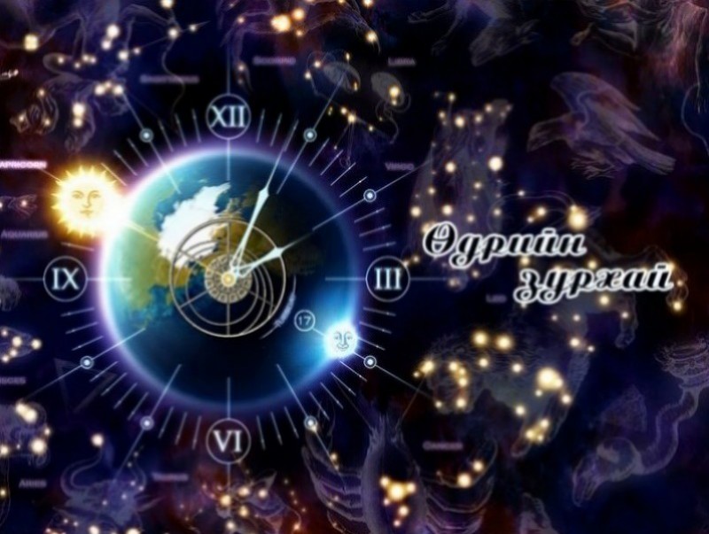 ЗУРХАЙ Үс шинээр үргээлгэх буюу засуулахад тохиромжгүй